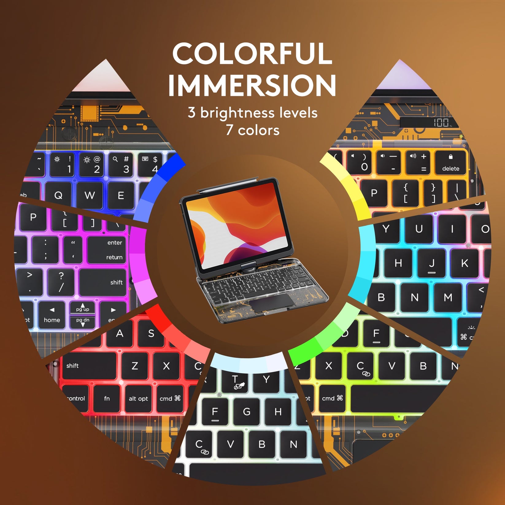 Rotate Pro iPad Keyboard Case – Mave